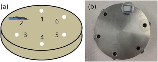 A developed wedge fixtures assisted high precision TEM samples pre ...