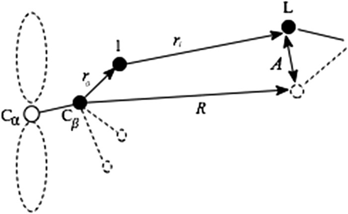 Phonon interactions with methyl radicals in single crystals | AIP ...