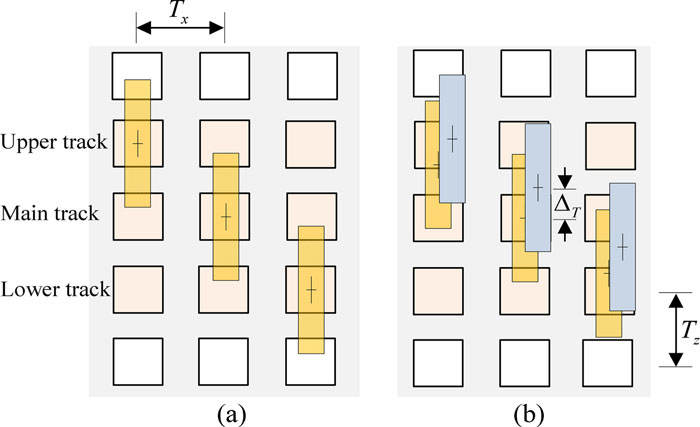 Utilization of multiple read heads for TMR prediction and correction in ...