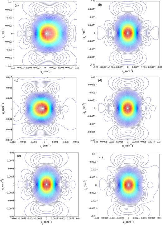 Point defects and magnetic properties of neutron irradiated MgO single ...