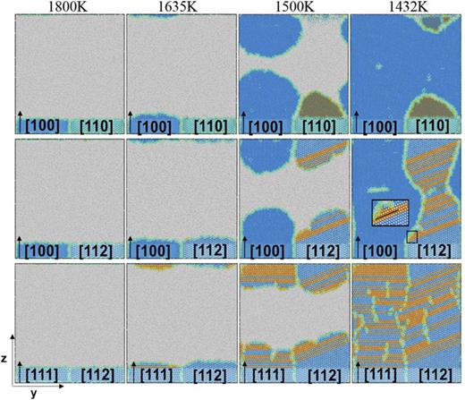 Microstructure evolution of polycrystalline silicon by molecular ...