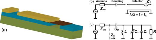 Terahertz detection using mechanical resonators based on 2D materials ...