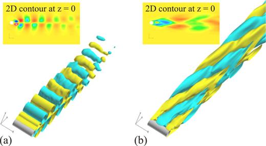 Preconditioned Dynamic Mode Decomposition And Mode Selection Algorithms For Large Datasets Using 1082
