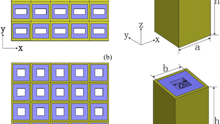 Elastic metamaterial-based seismic shield for both Lamb and surface ...