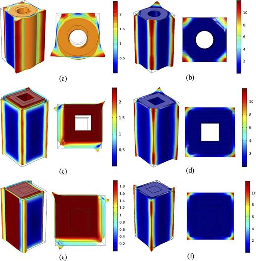 Elastic metamaterial-based seismic shield for both Lamb and surface ...