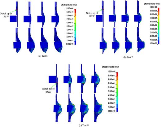Failure mechanism of resistance-spot-welded specimens impacted on base ...