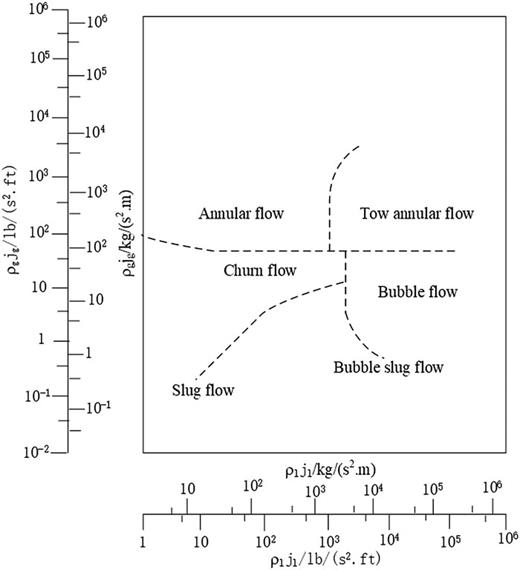 Using artificial intelligence to improve identification of nanofluid ...
