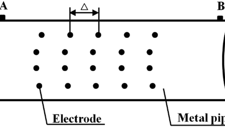 New feature for evaluation of subsurface defects via multi-frequency ...