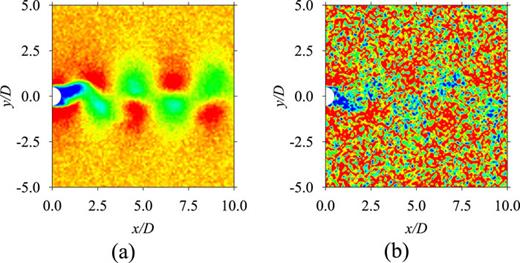 Dynamic Mode Decomposition Using A Kalman Filter For Parameter