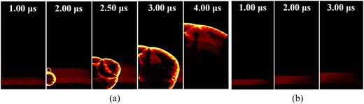 A multi-scale simulation of hot spot initiation of detonation utilizing ...
