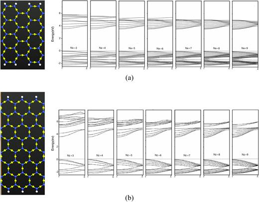 Be3N2 monolayer: A graphene-like two-dimensional material and its ...