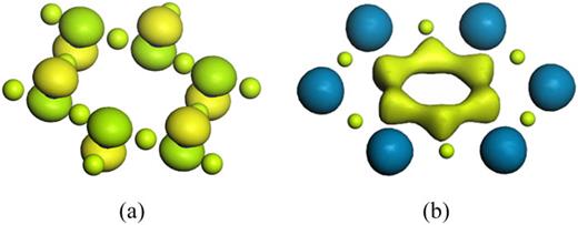 Be3N2 monolayer: A graphene-like two-dimensional material and its ...