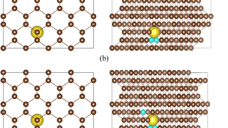 Structural stability of Pr-related defects in diamond and electronic ...