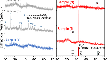 Attempt to fabricate a high thermal conductivity, transparent oxide ...