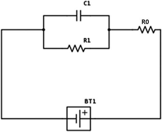Analysis of equivalent circuit models in lithium-ion batteries | AIP ...