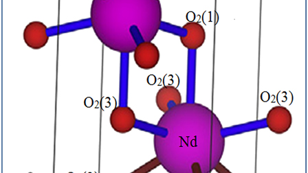 Anomalous compression behaviour in Nd2O3 studied by x-ray diffraction ...