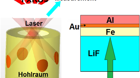 Laser pulse shape design for laser-indirect-driven quasi-isentropic ...
