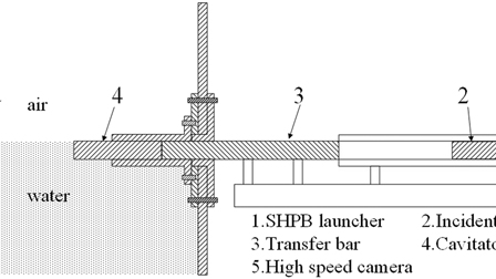 Supercavitating flow around high-speed underwater projectile near free ...