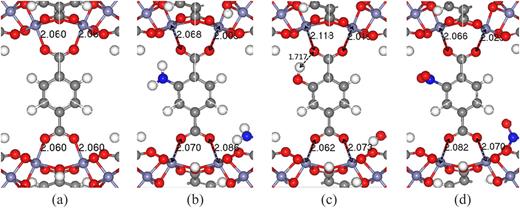 Effects of ligand functionalization on the photocatalytic properties of ...