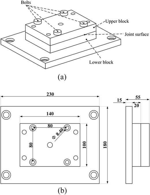 Dynamic modeling method of the bolted joint with uneven distribution of ...