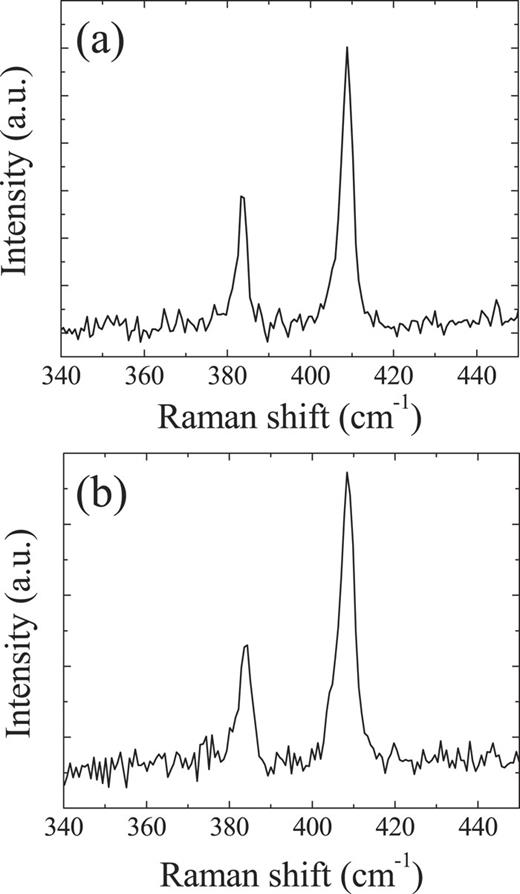Structure and optical properties of 2D layered MoS2 crystals ...
