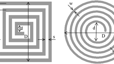 Design of PCB search coils for AC magnetic flux density measurement ...