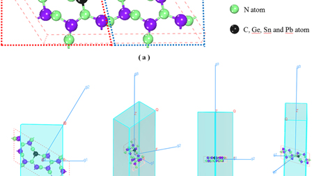 Investigation of electronic structures and optical properties of β ...