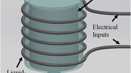 Bubble inductors: Pneumatic tuning of a stretchable inductor | AIP ...