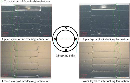 Analysis of interlocking performances on non-oriented electrical steels ...