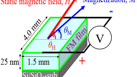Self-induced inverse spin-Hall effect in an iron and a cobalt single ...