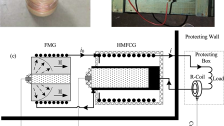 Development of compact explosively driven ferromagnetic seed source for ...