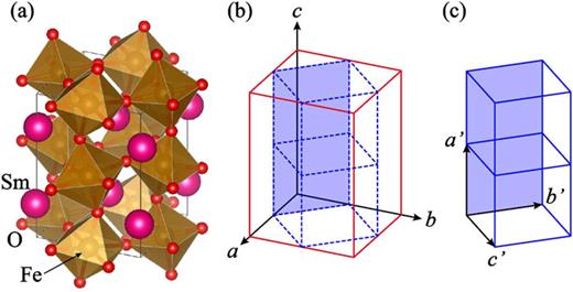 Strain effect on magnetic property of antiferromagnetic insulator ...