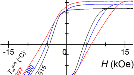 Reduction of intergranular exchange coupling and grain size for high Ku ...