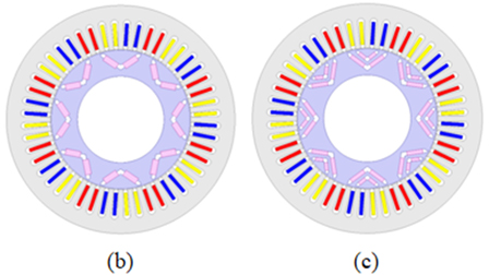 Roles of coercivity and remanent flux density of permanent magnet in ...
