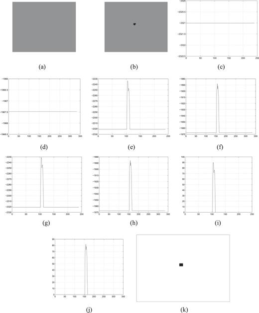 Rapid surface defect detection based on singular value decomposition ...