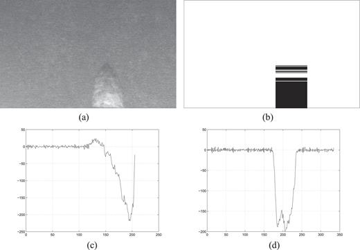 Rapid surface defect detection based on singular value decomposition ...