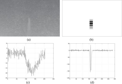 Rapid surface defect detection based on singular value decomposition ...