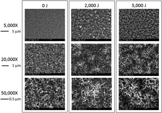 Reduction of short wavelength reflectance of multi-wall carbon ...