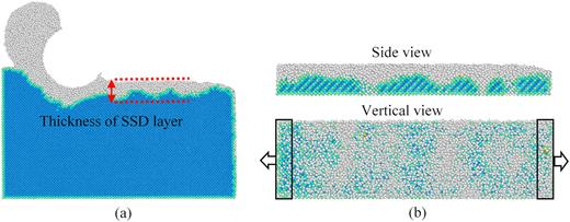 Mechanical properties of silicon in subsurface damage layer from nano ...