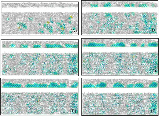 Mechanical properties of silicon in subsurface damage layer from nano ...