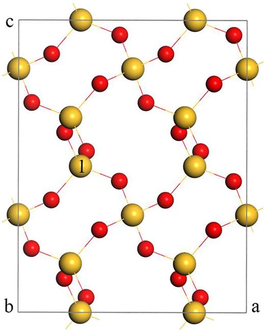 First principle study of electronic structures and optical properties ...