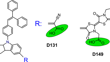 Optical determination of charge transfer times from indoline dyes to ...