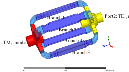 Polarization controllable TM01-TE11 mode converter for high power ...