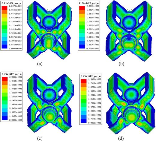 Polarization controllable TM01-TE11 mode converter for high power ...