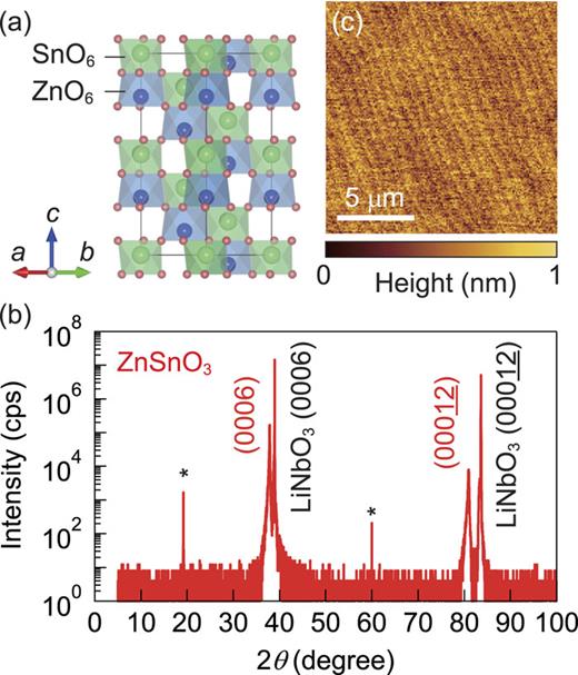 High-mobility field-effect transistor based on crystalline ZnSnO3 thin ...
