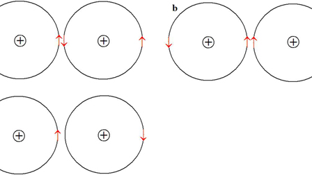 Why typical magnetic metals and oxides have different Curie ...