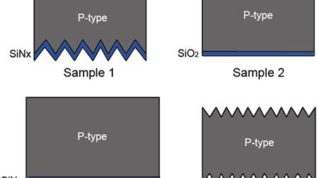 A novel analysis method to determine the surface recombination ...