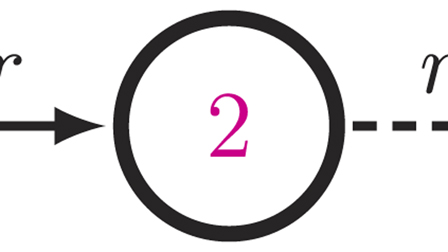 Beyond the spectral theorem: Spectrally decomposing arbitrary functions ...