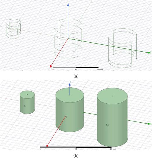 Novel Nested Saddle Coils Used In Miniature Atomic Sensors Aip Advances Aip Publishing