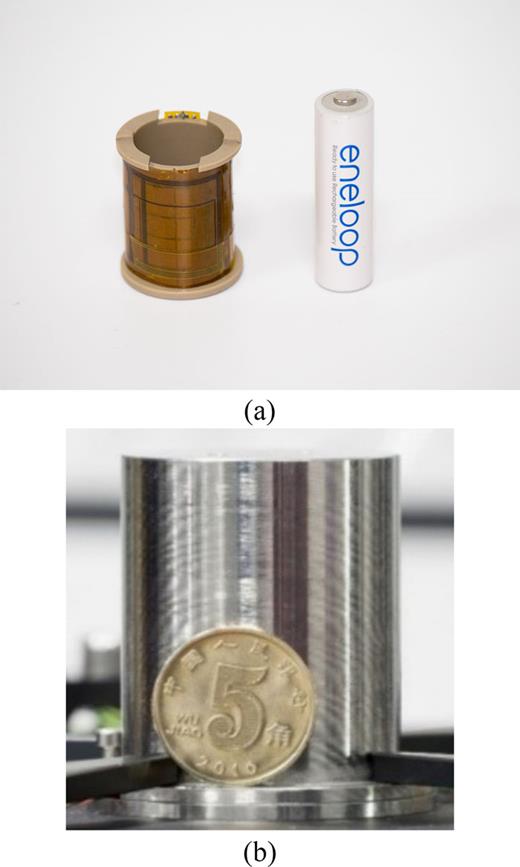 Novel nested saddle coils used in miniature atomic sensors | AIP ...